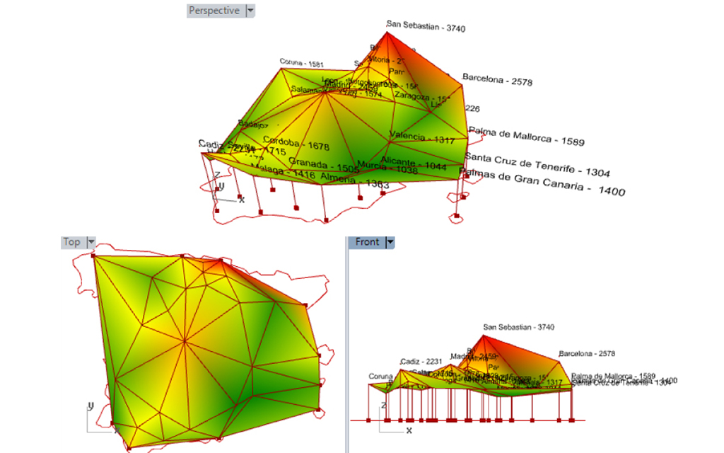 Datascape - House Cost/m2/City – IAAC Blog