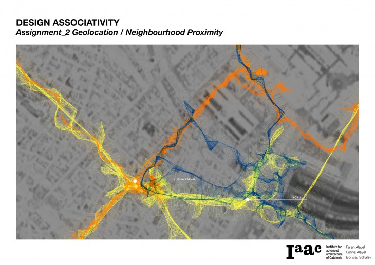 Assignment_02_neighbourhood_Proximity – IAAC Blog