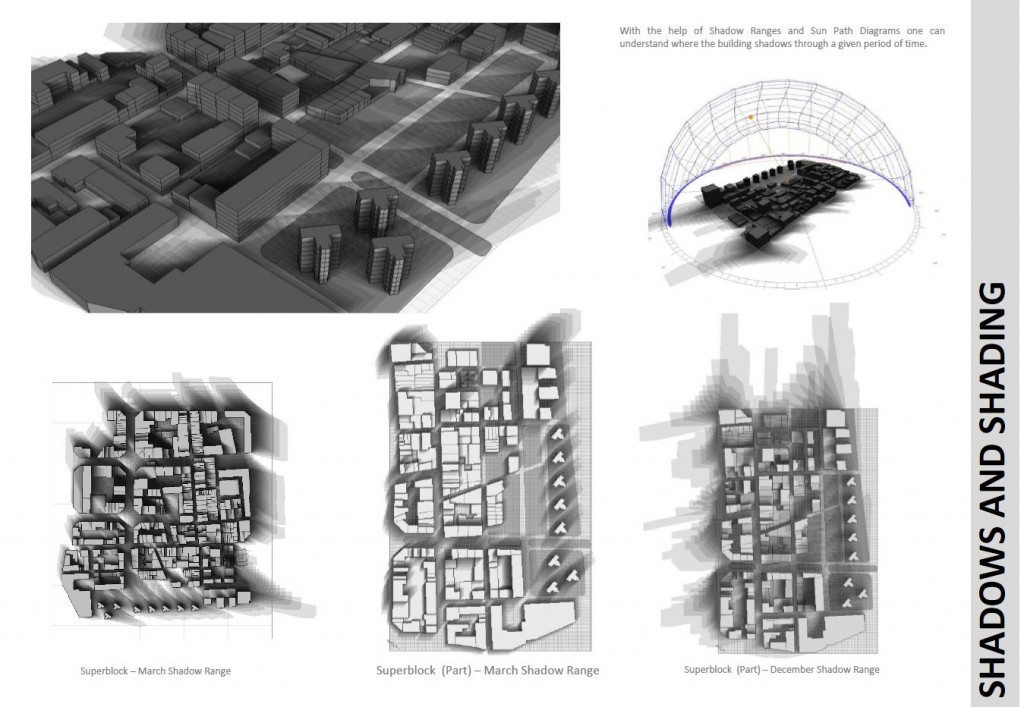 Ecotect Analysis – IAAC Blog