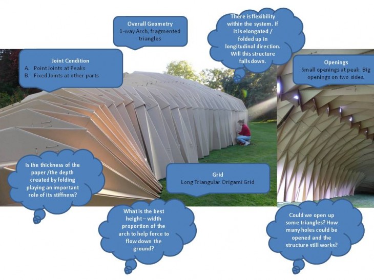 Paper Origami Structure – IAAC Blog