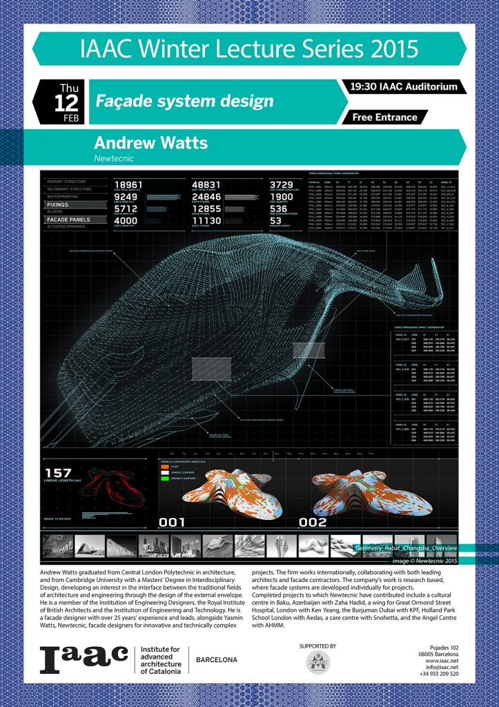 Thursday 12th of February // Andrew Watts // Façade System Design ...