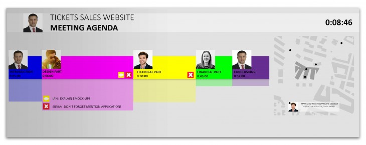 physical interface for work place – IAAC Blog