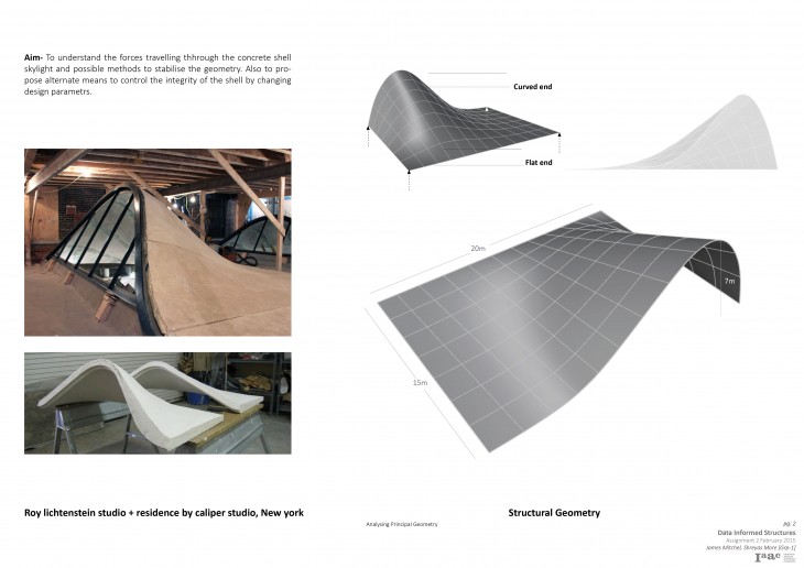 Shell Analysis - Group 1 – IAAC Blog
