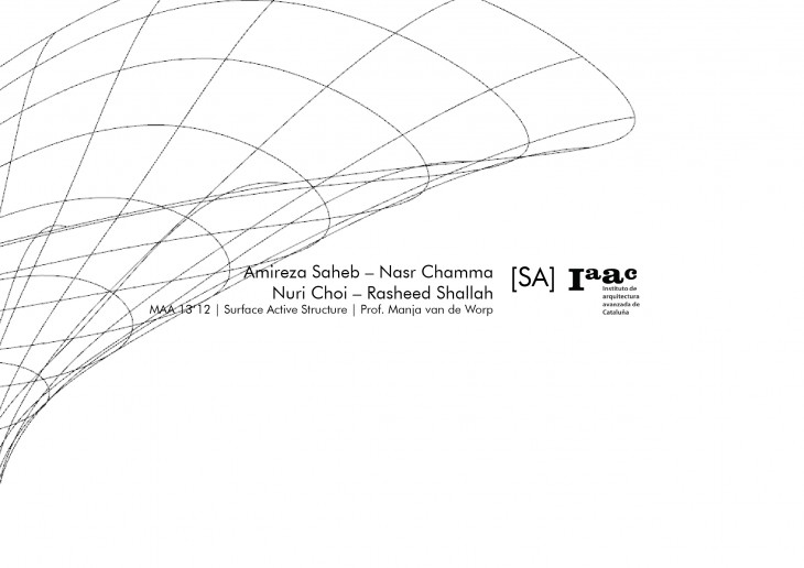 [SA] Amireza Saheb – Nasr Chamma – Nuri Choi – Rasheed Shallah ...