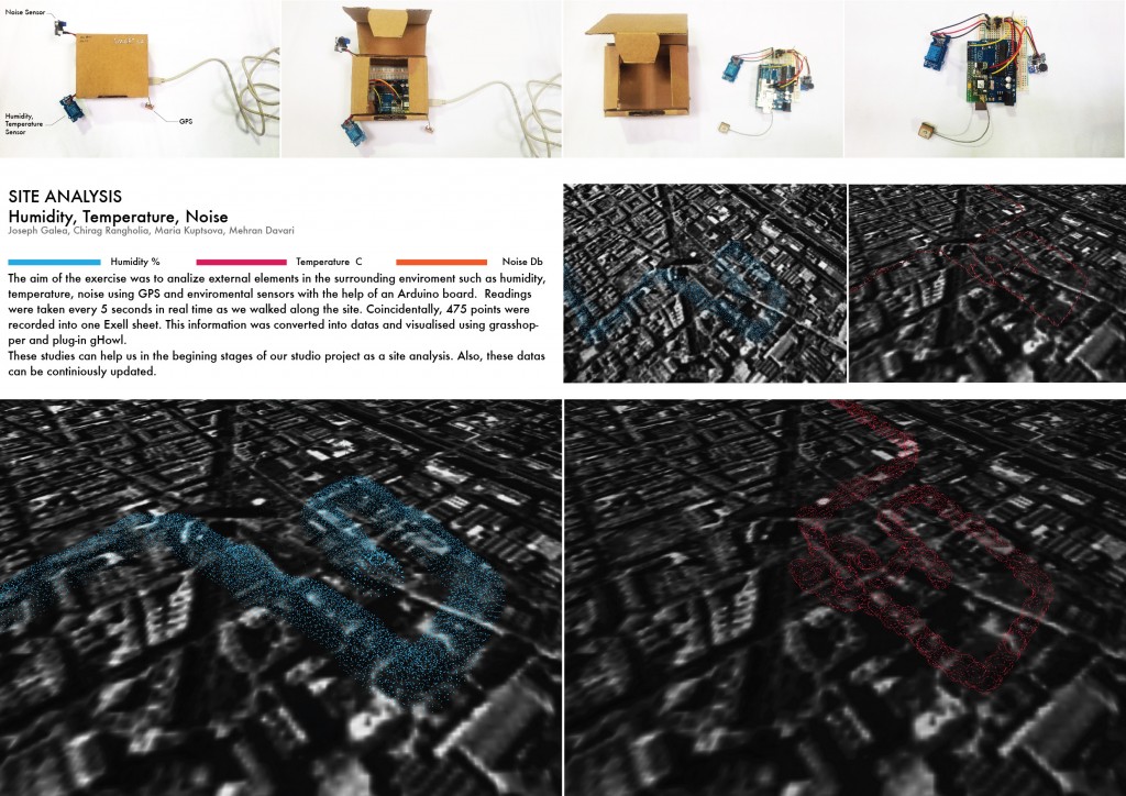 Joe Galea, Chirag Rangholia, Maria Kuptsova, Mehran Davari - A2 – IAAC Blog