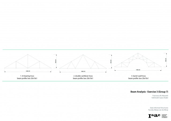 Beam Analysis (Exercise 3 Group 7) – IAAC Blog