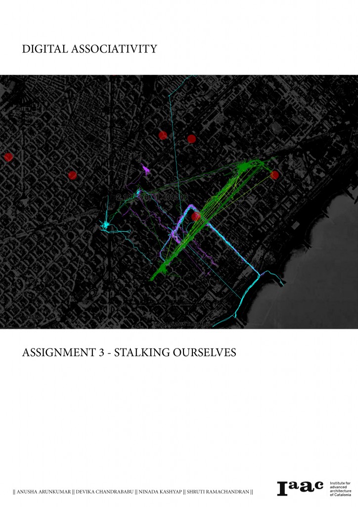 STALKING OURSELVES – IAAC Blog