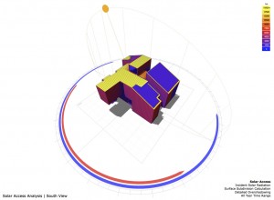 Liberia Project IC4 – IAAC Blog