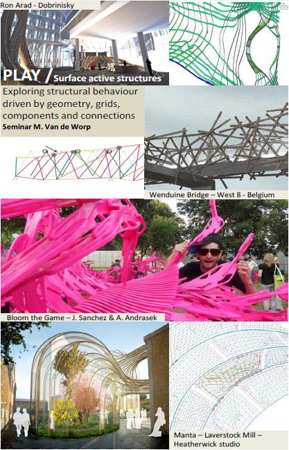 Surface Active structures – IAAC Blog