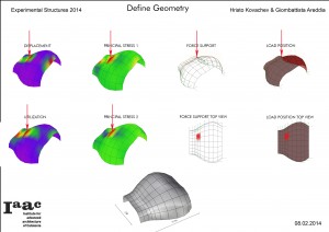 Defined Geometry Structural Assembly Structure Analysis – IAAC Blog