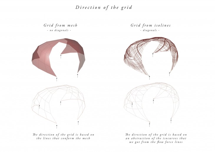 Grid_Boolean Domes – IAAC Blog