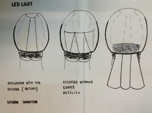 Initial sketch – IAAC Blog