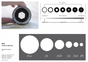 Responsive Iris Window – IAAC Blog