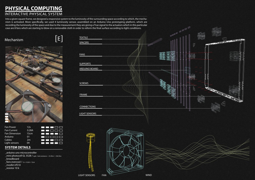 responsive square – IAAC Blog