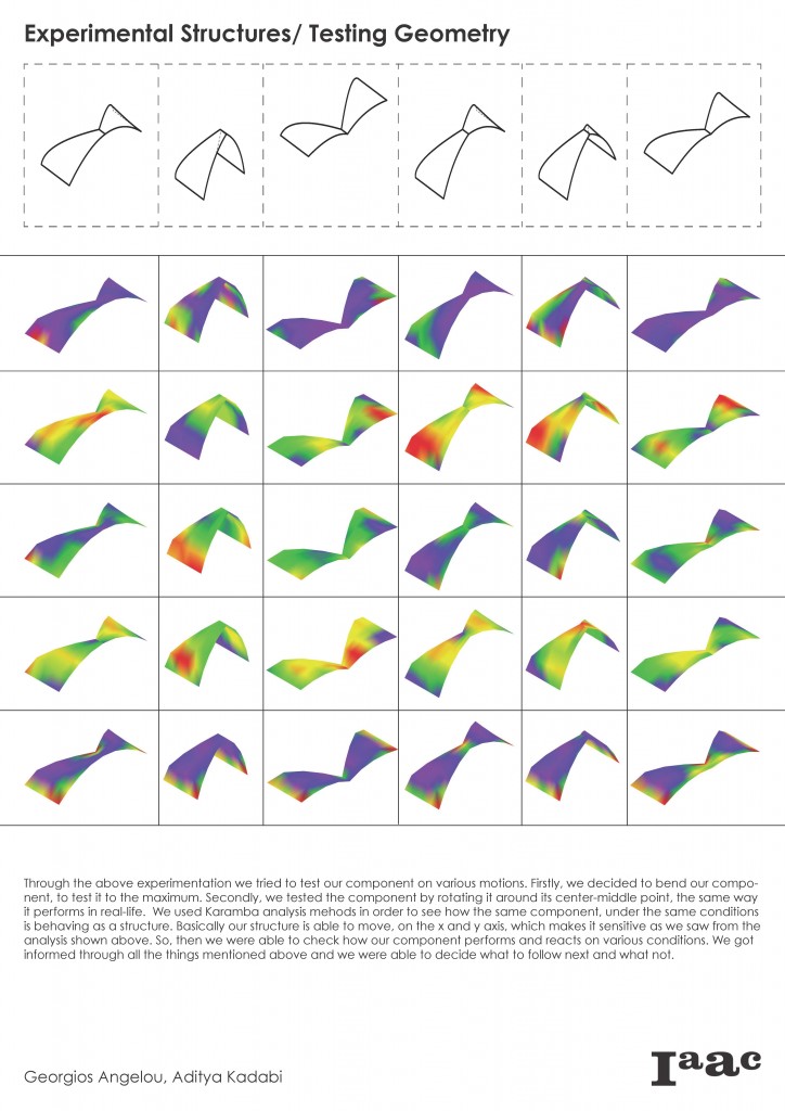 SURFACE ANALYSIS EXERCISE -01 – IAAC Blog