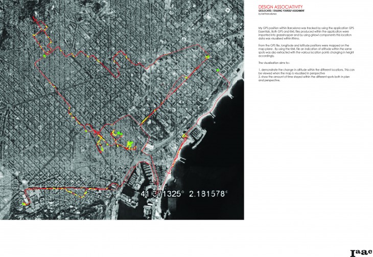 Day break from IaaC – IAAC Blog