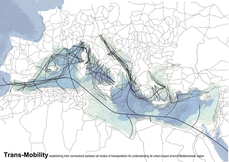 TRANS-MOBILITY – IAAC Blog
