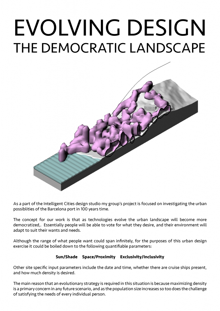 Evolving Design – IAAC Blog