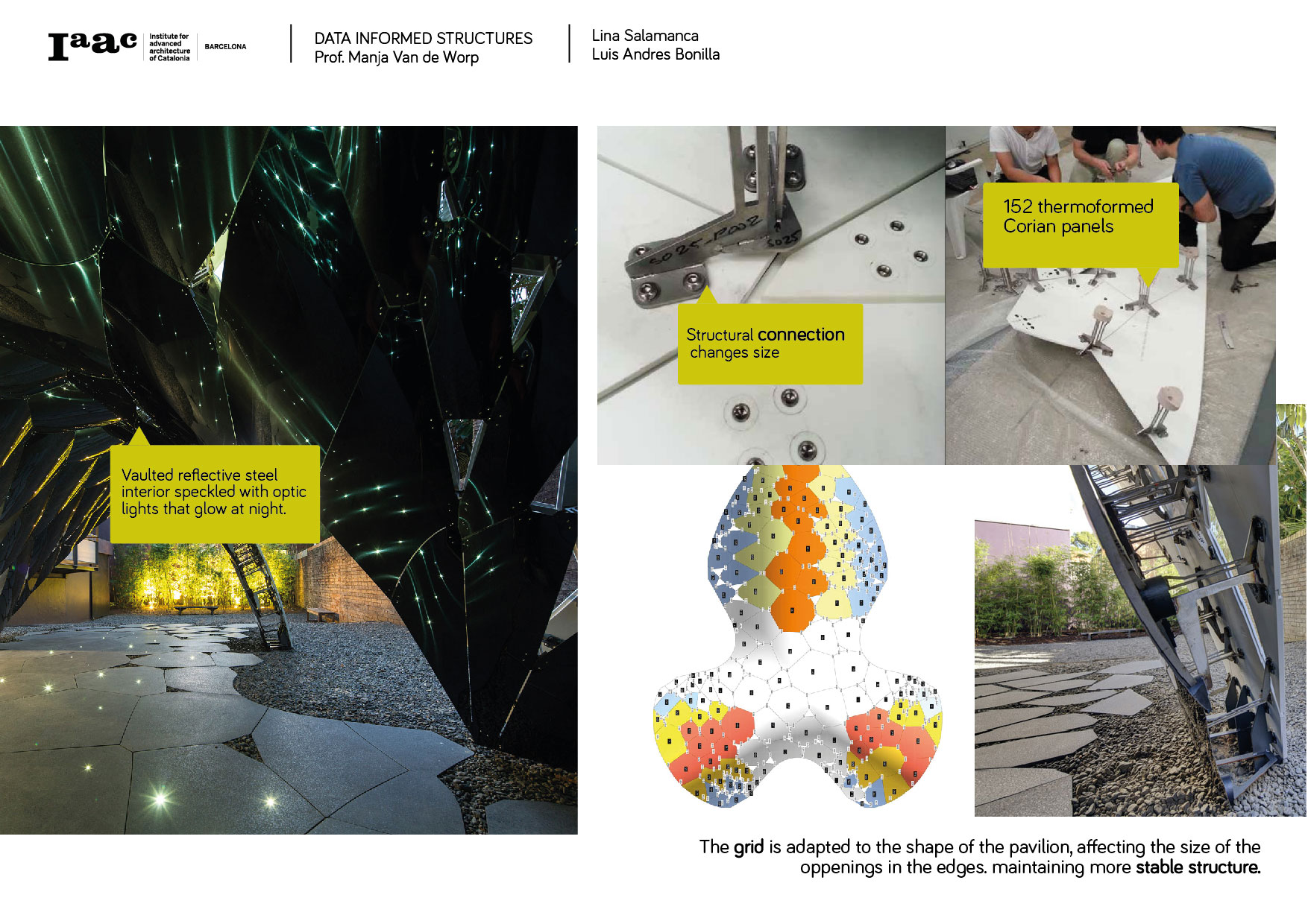 S.12 Data Informed Structures_Group8 – IAAC Blog