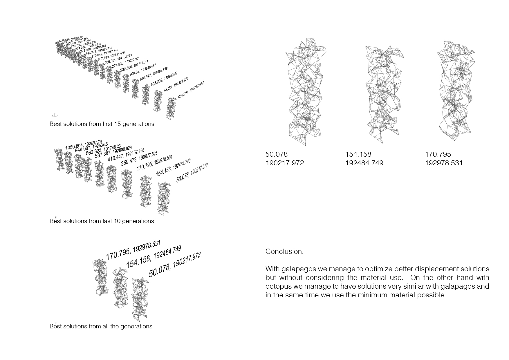 Genetic Workflows: Evolving Solutions – IAAC Blog