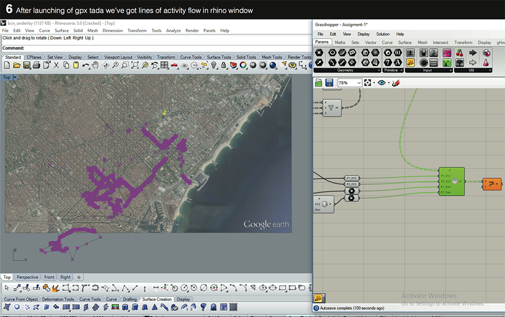Run-keeper - DATA WORKFLOWS – IAAC Blog