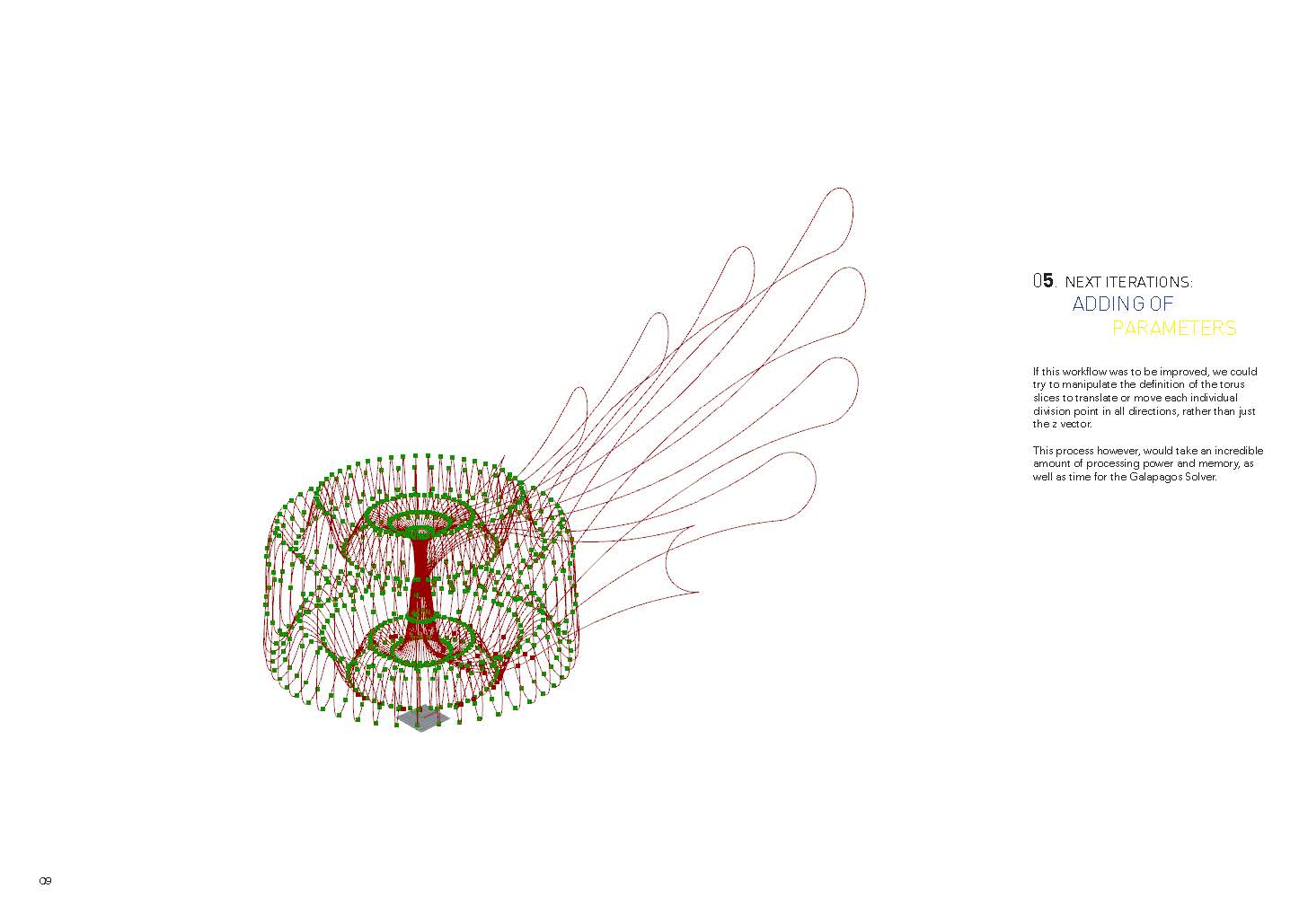 Design Associativity _ Genetic Workflows - Evolving Solutions - Shape ...