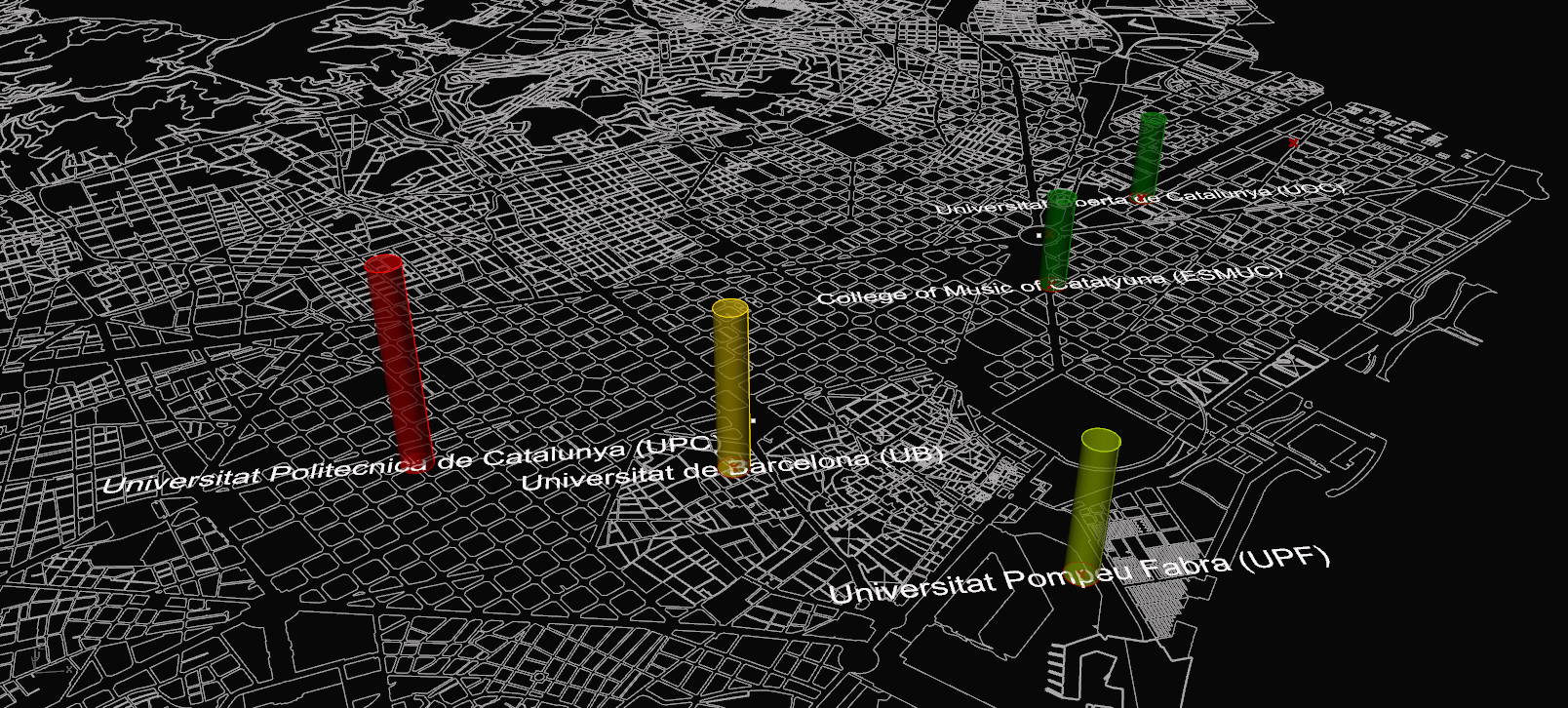 Data Generation : Mapping of University Investment – IAAC Blog