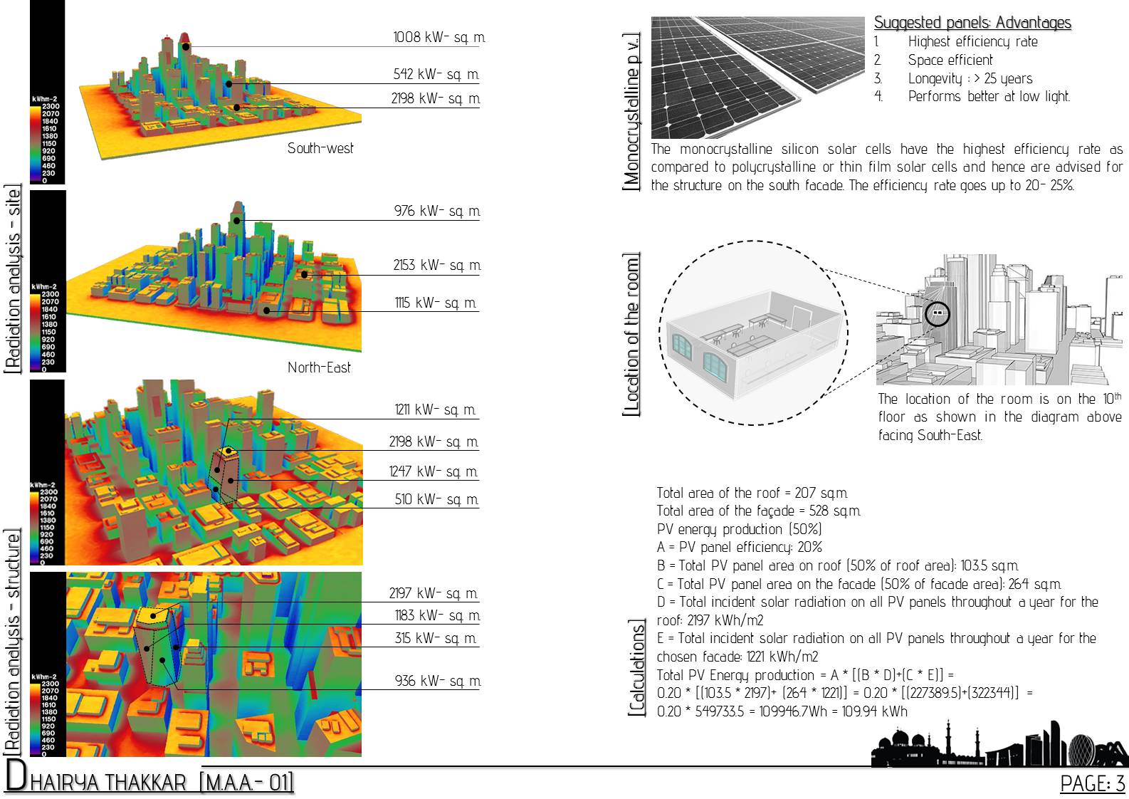 Environmental building design and performance evaluation – IAAC Blog
