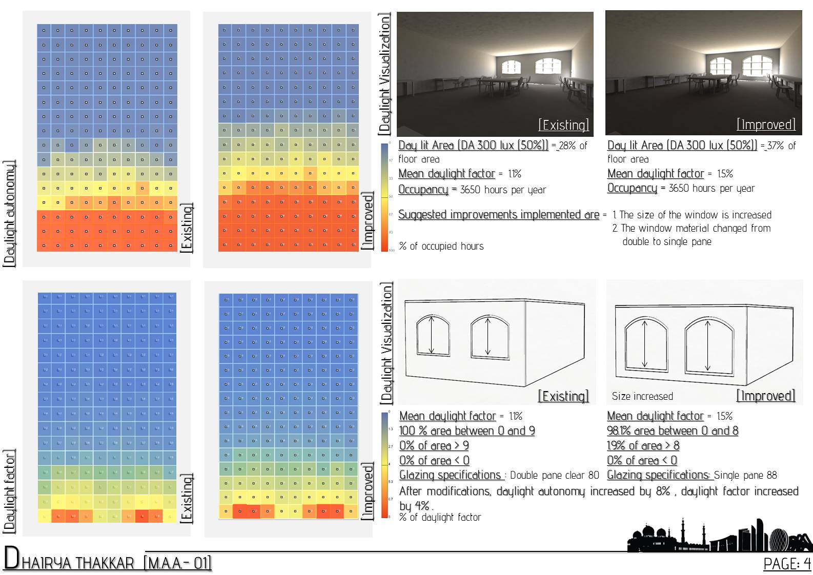 Environmental building design and performance evaluation – IAAC Blog