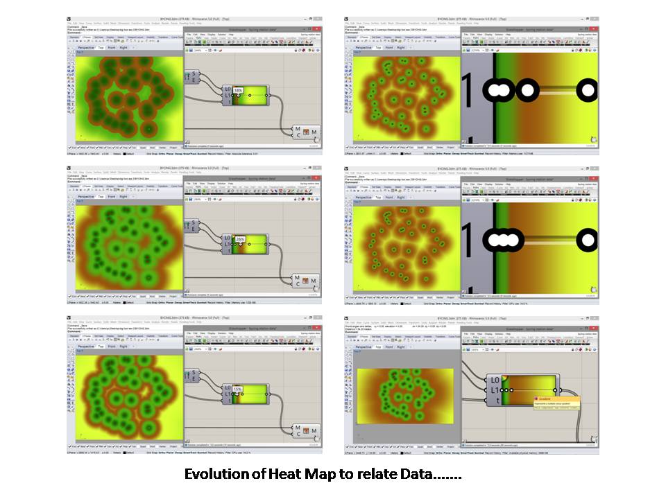 Visualizing Data / Data Structures – IAAC Blog