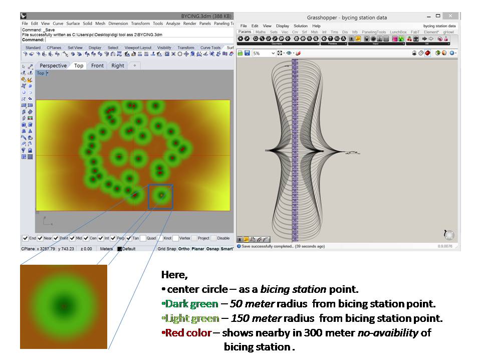 Visualizing Data / Data Structures – IAAC Blog