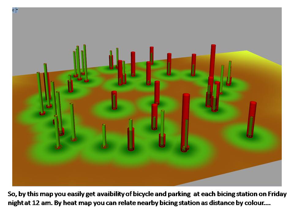 Visualizing Data / Data Structures – IAAC Blog