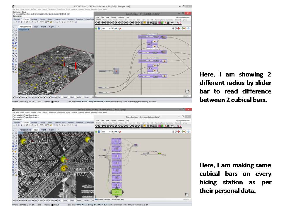 Visualizing Data / Data Structures – IAAC Blog