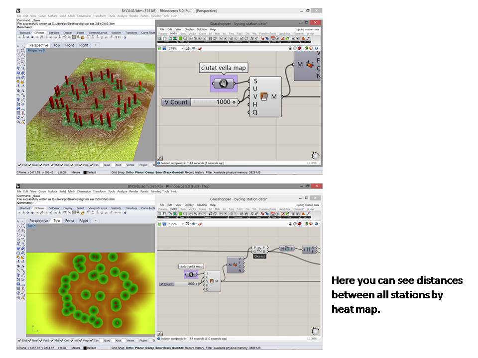 Visualizing Data / Data Structures – IAAC Blog