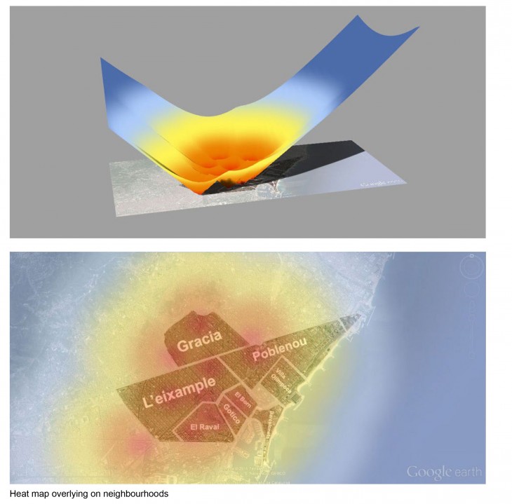 Digital Tools - Visualizing Data – IAAC Blog