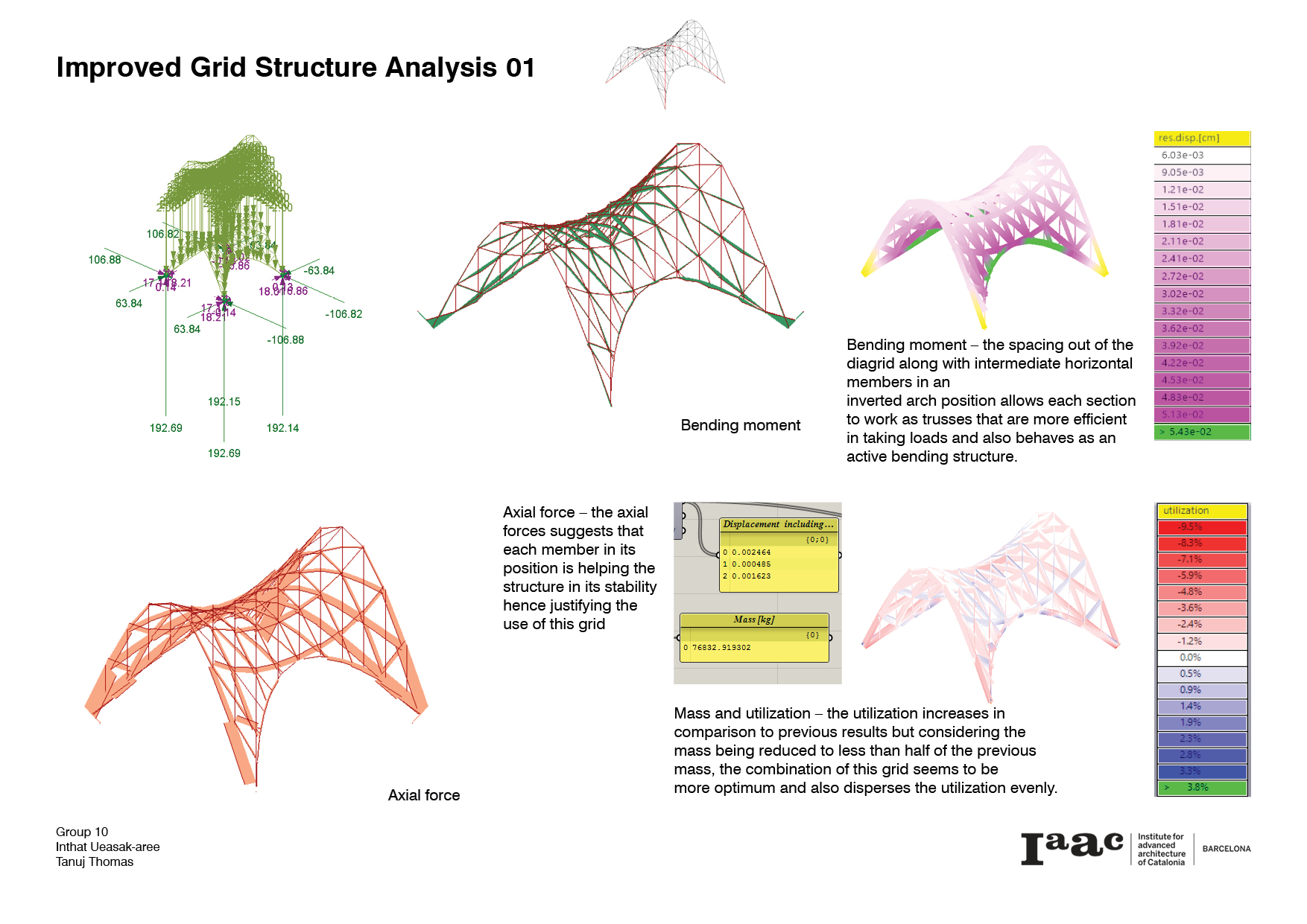 Data Informed Structures: Grid vs Shell – IAAC Blog