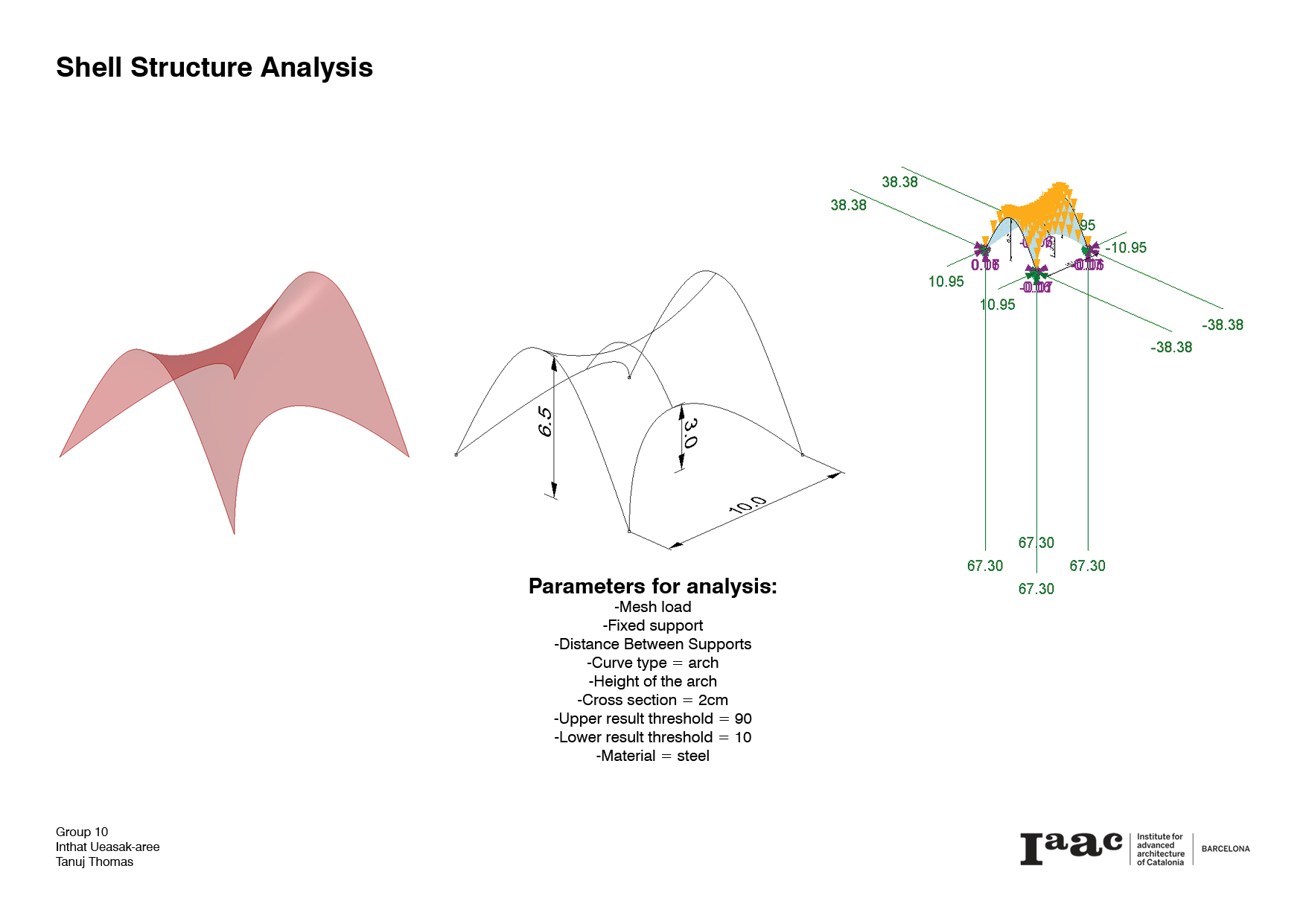 Data Informed Structures: Grid vs Shell – IAAC Blog