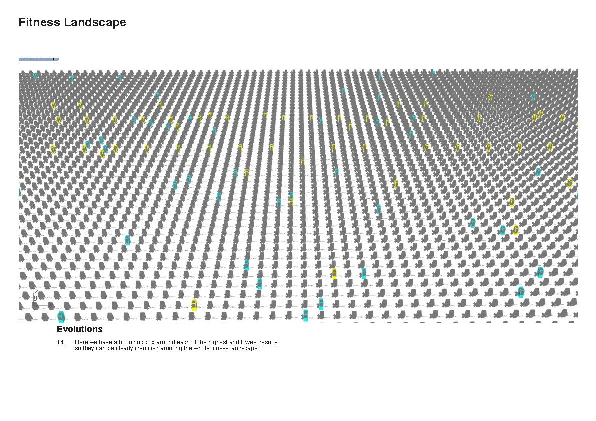Genetic Workflows: Evolving Solutions – IAAC Blog