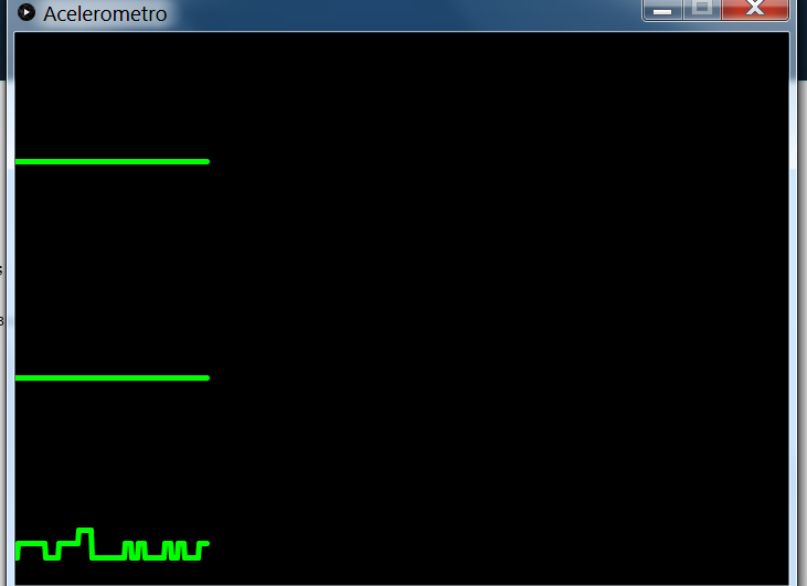 Produino- Arduino Accelerometer Control – IAAC Blog