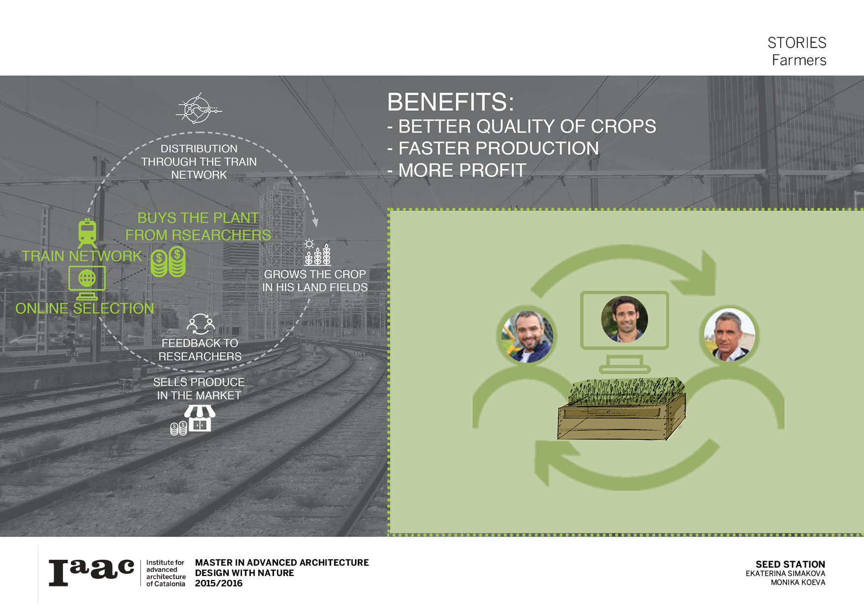 Seed station – IAAC Blog