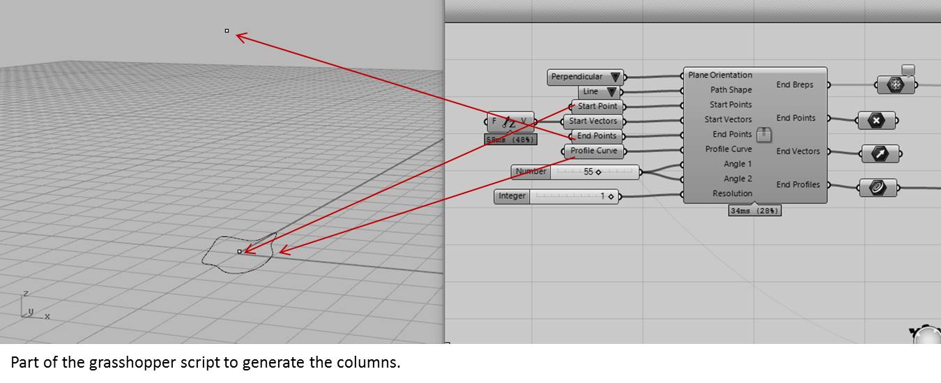 EVOLUTION SOLUTIONS - smoothest column – IAAC Blog