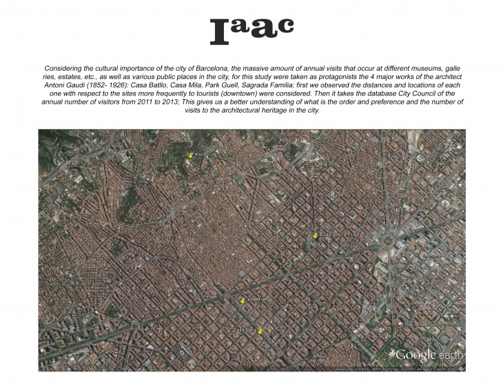 Submissions – IAAC Blog