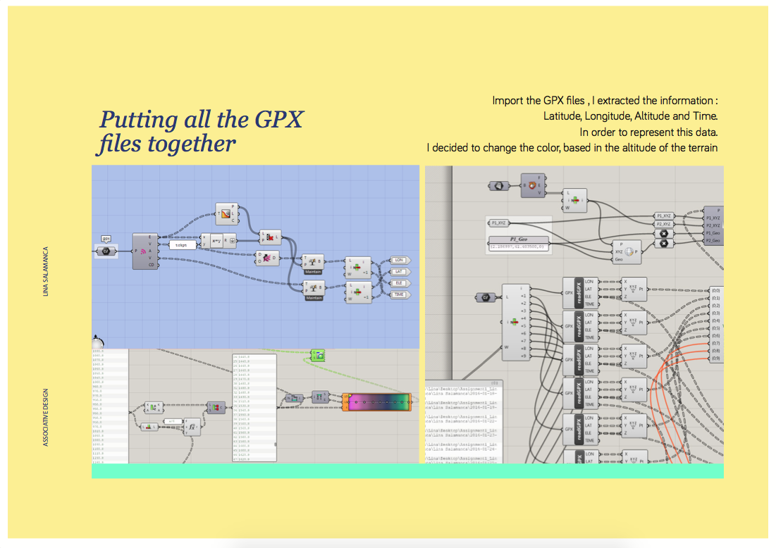 Data Visualization - Walking Sections – IAAC Blog