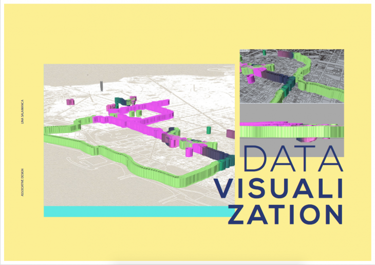 Data Visualization - Walking Sections – IAAC Blog