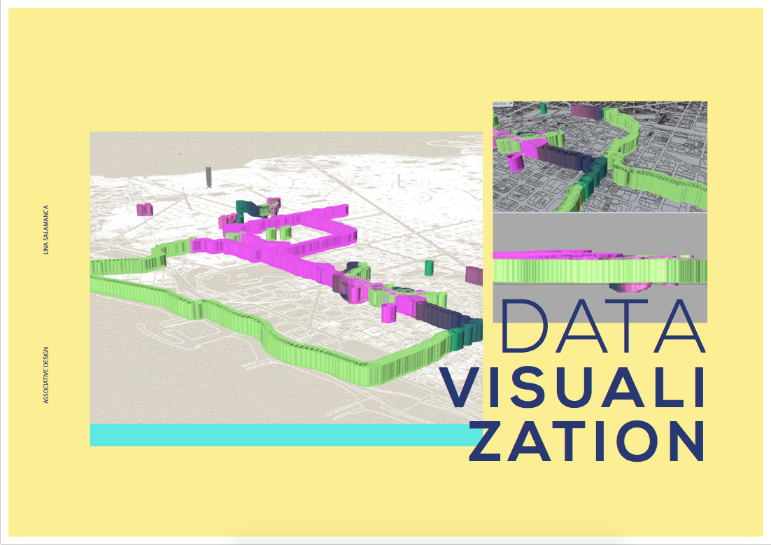 Data Visualization - Walking Sections – IAAC Blog
