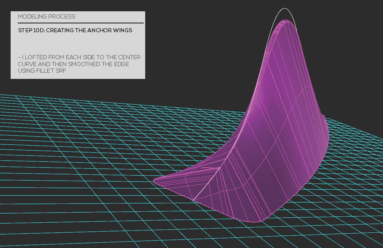 Introduction to Digital Tools - Digitizing – IAAC Blog