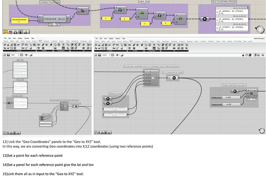 Barcelona's Hotel Mapping – IAAC Blog