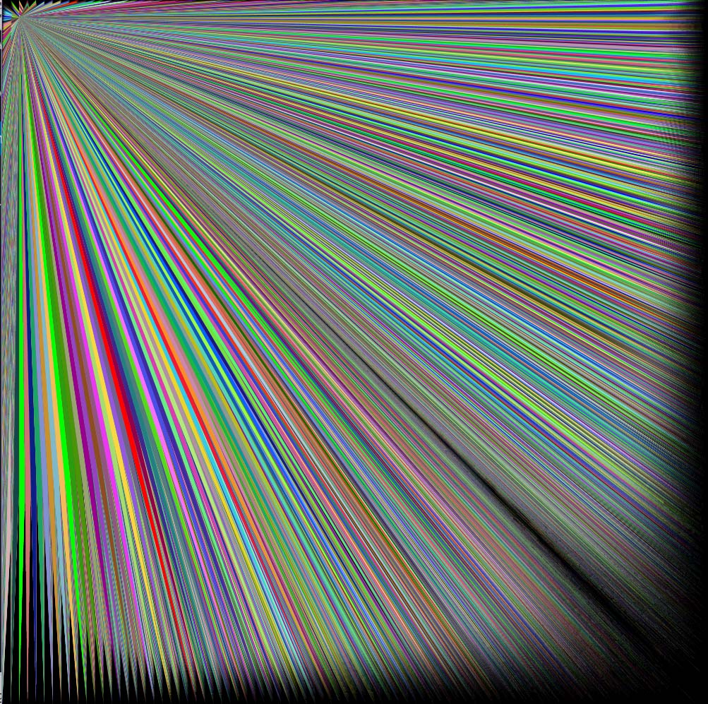 Processing+Arduino – IAAC Blog