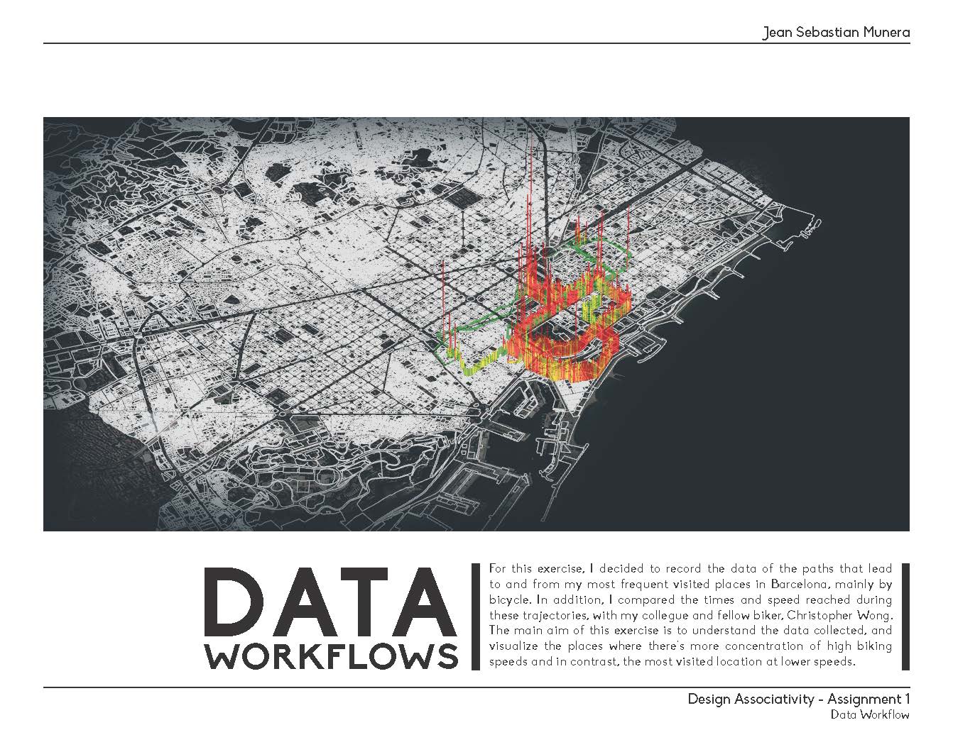 Data Workflows - Design Associativity - Biking in Barcelona – IAAC Blog