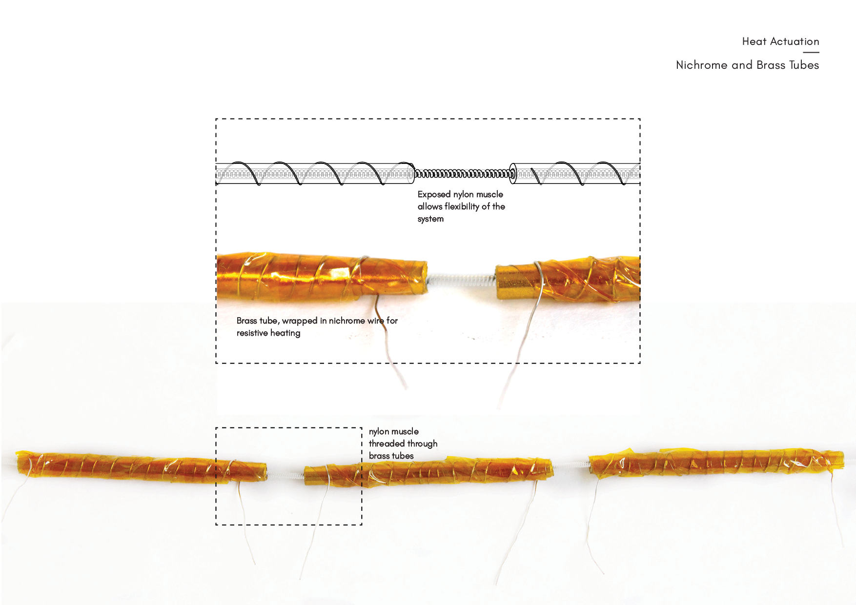 MANYFORMS - (Manipulated Nylon Forms) – IAAC Blog